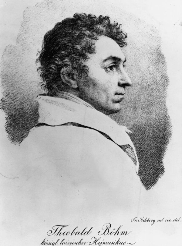 The Artistic Voice of the Flute: Timbre, Emotion, and Expression ...